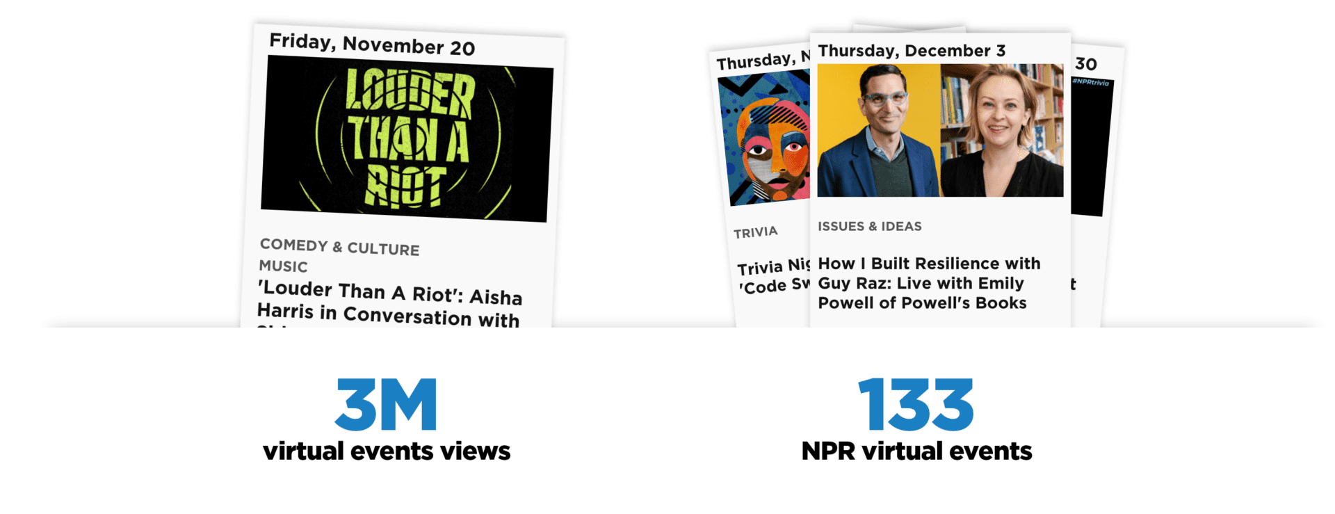 NPR's Year in Review: 2020 | National Public Media