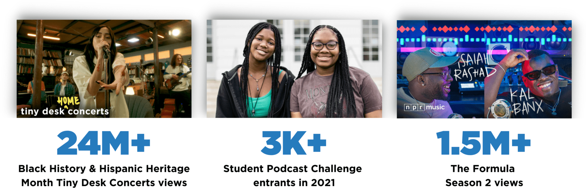 NPR's Year in Review: 2021 | National Public Media