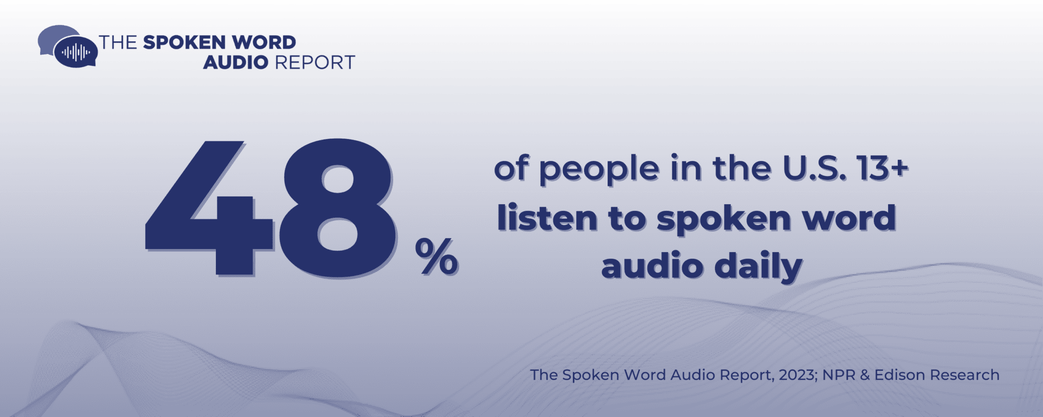 The Spoken Word Audio Report | National Public Media
