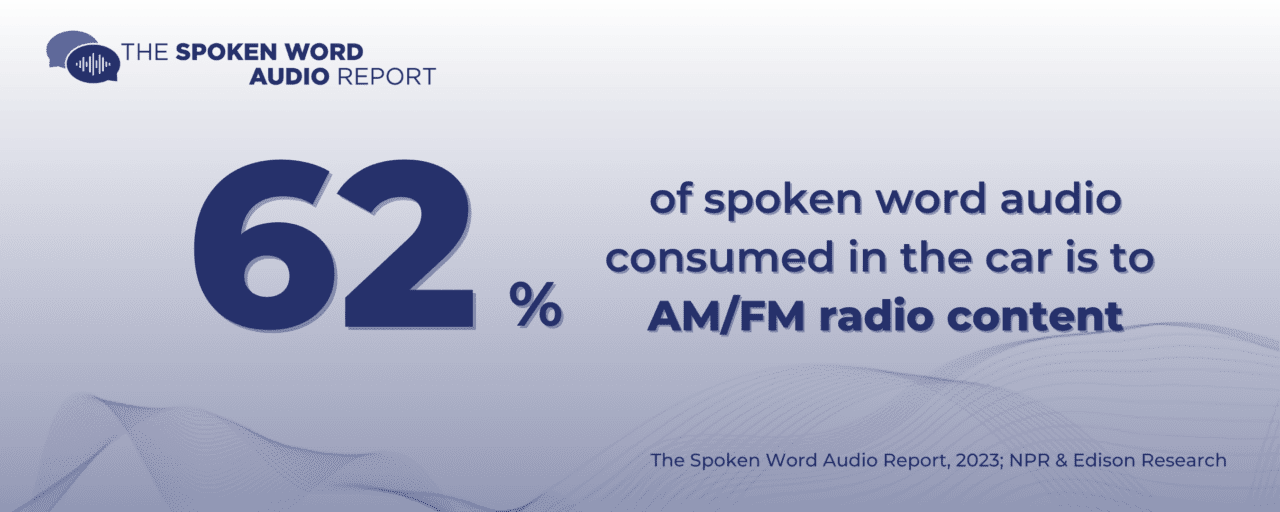 The Spoken Word Audio Report | National Public Media