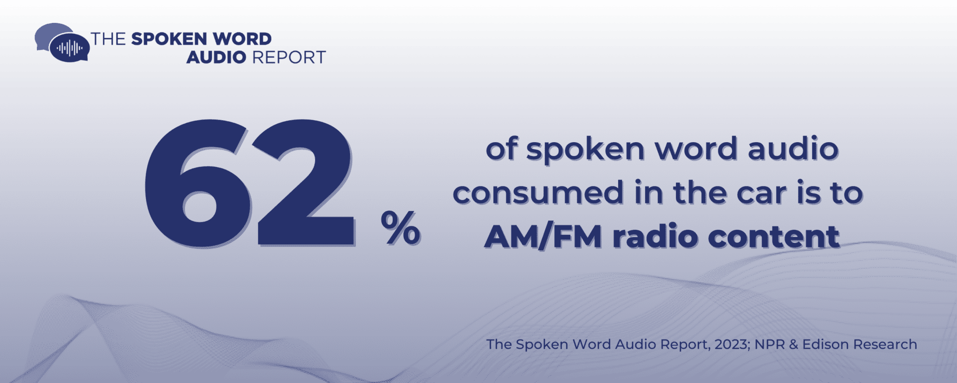 The Spoken Word Audio Report | National Public Media