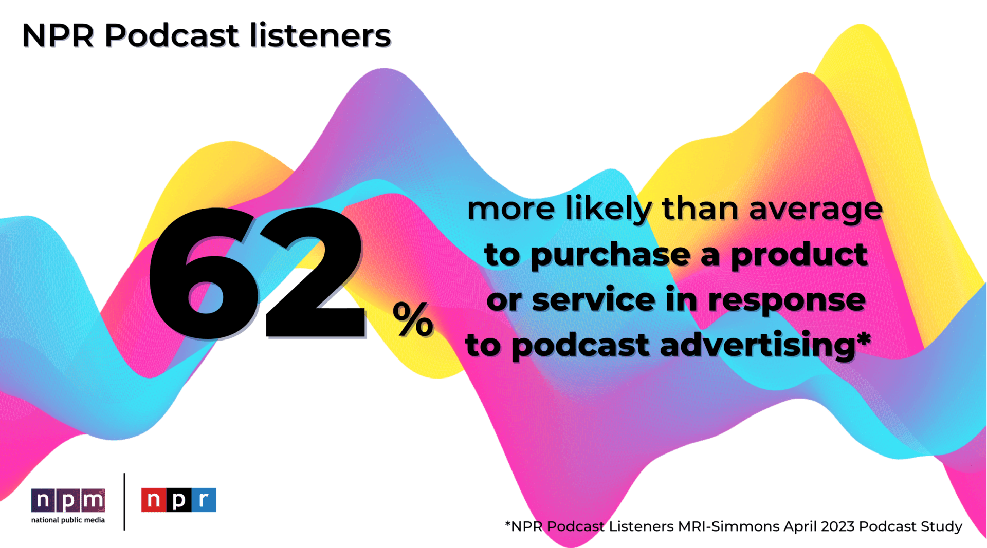 Mic, headphones, action: Why your campaign needs podcasts