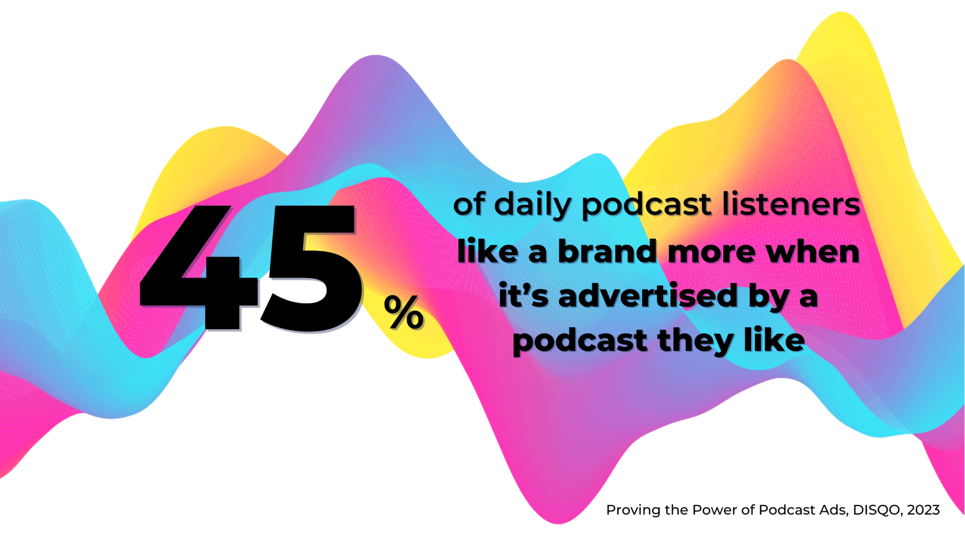 Mic, headphones, action: Why your campaign needs podcasts