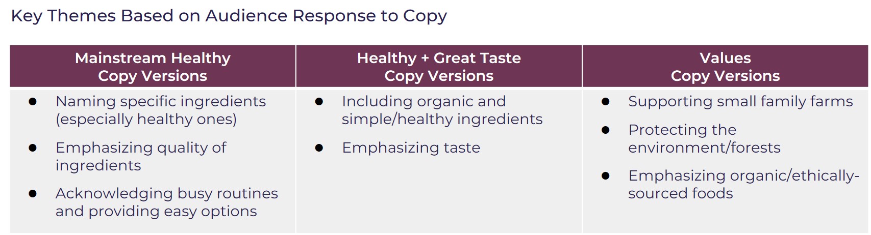 Effective NPR radio and podcast creative: Insights for CPG brands ...